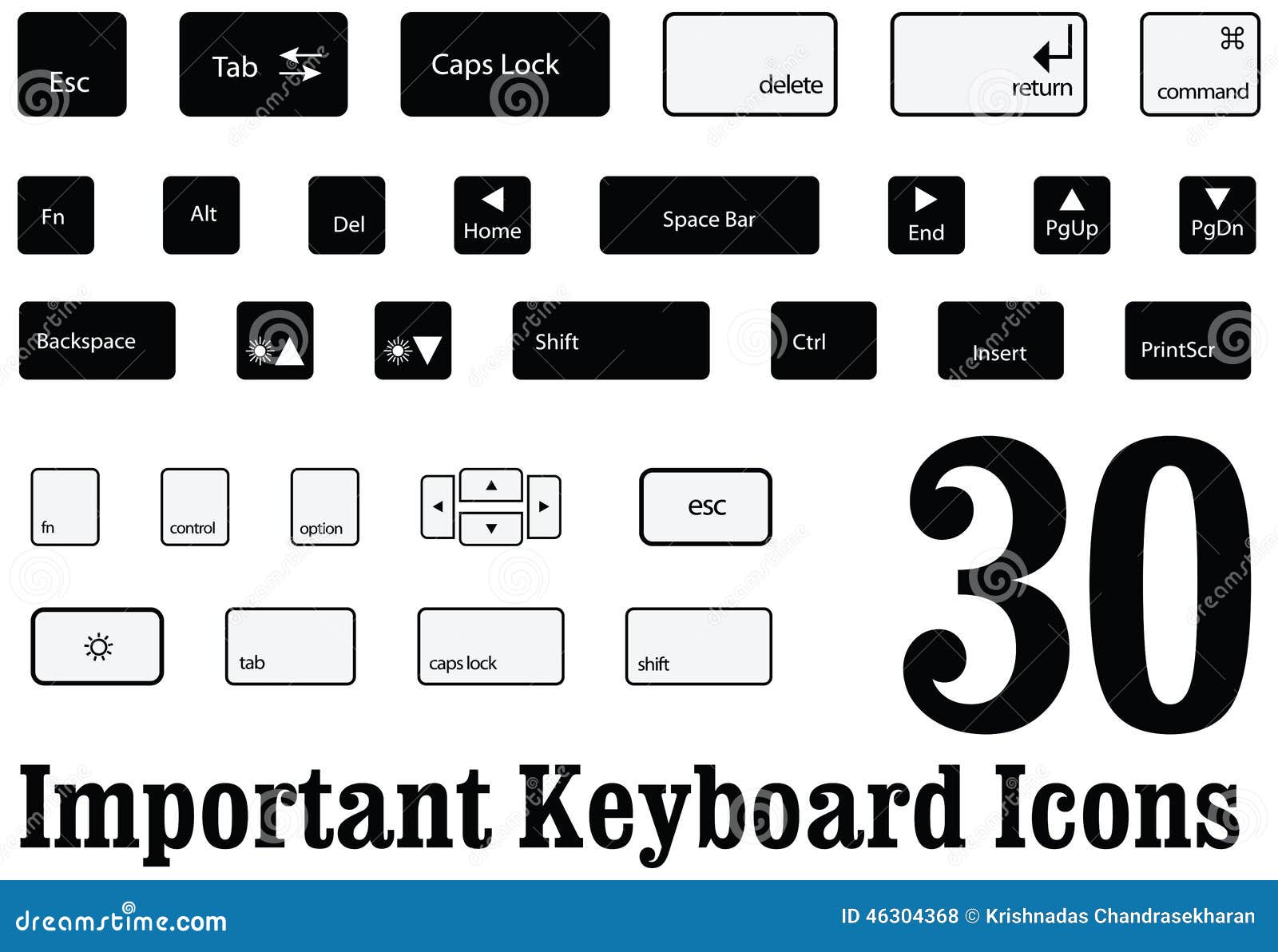 Mac Keyboard Symbols