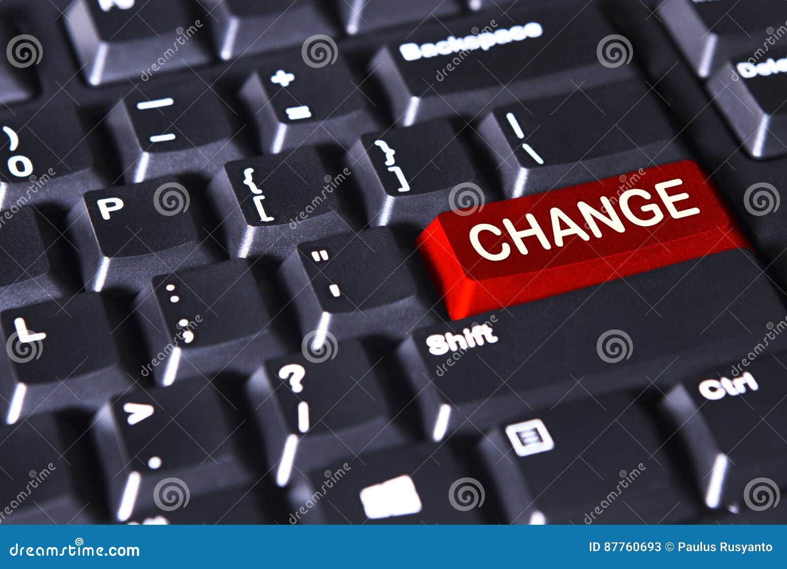 Computer Keyboard with Change Word Stock Image - Image of challenge ...