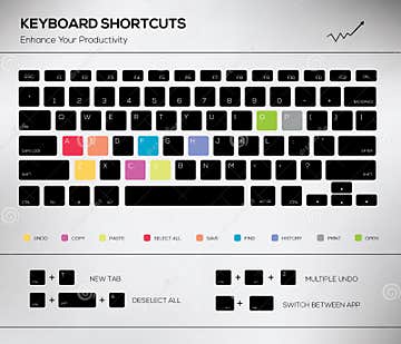 Computer Keyboard Infographic Shortcuts. Vector. Stock Vector ...