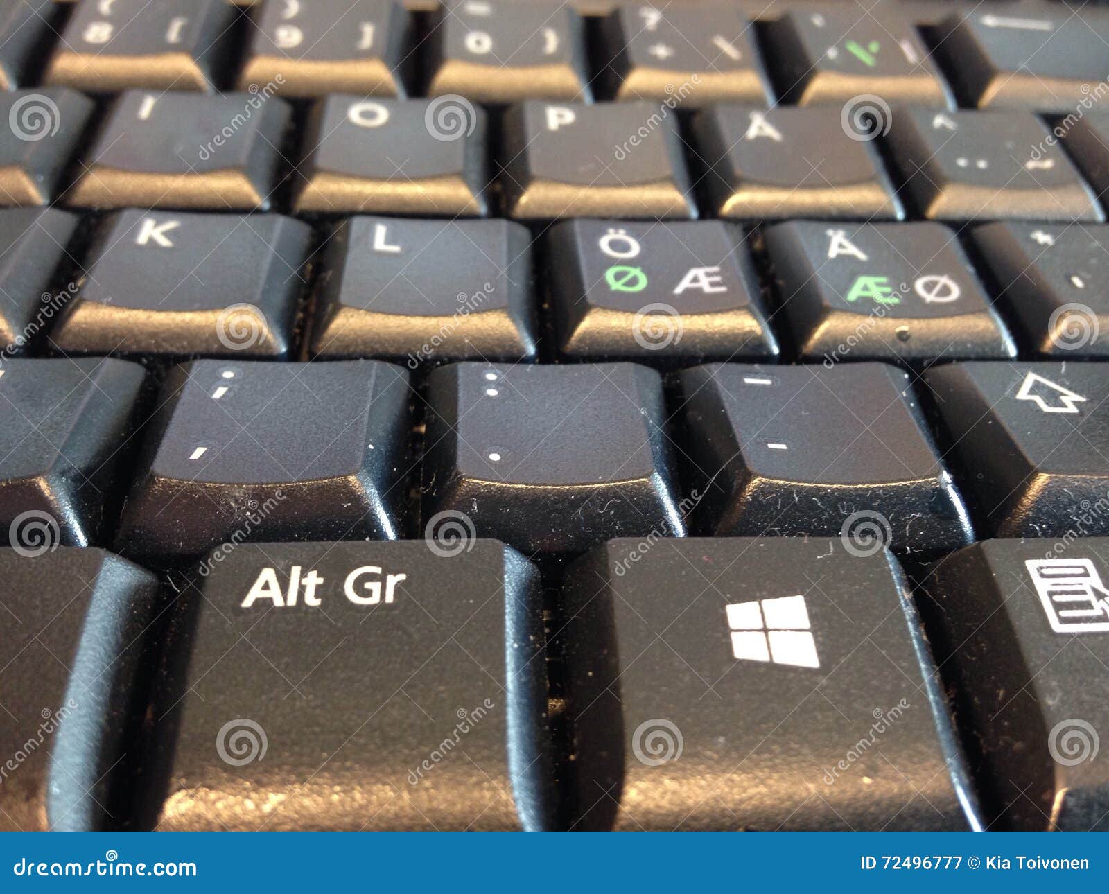 Dusty Computer Keyboard with Swedish and Scandinavian Letters Editorial ...