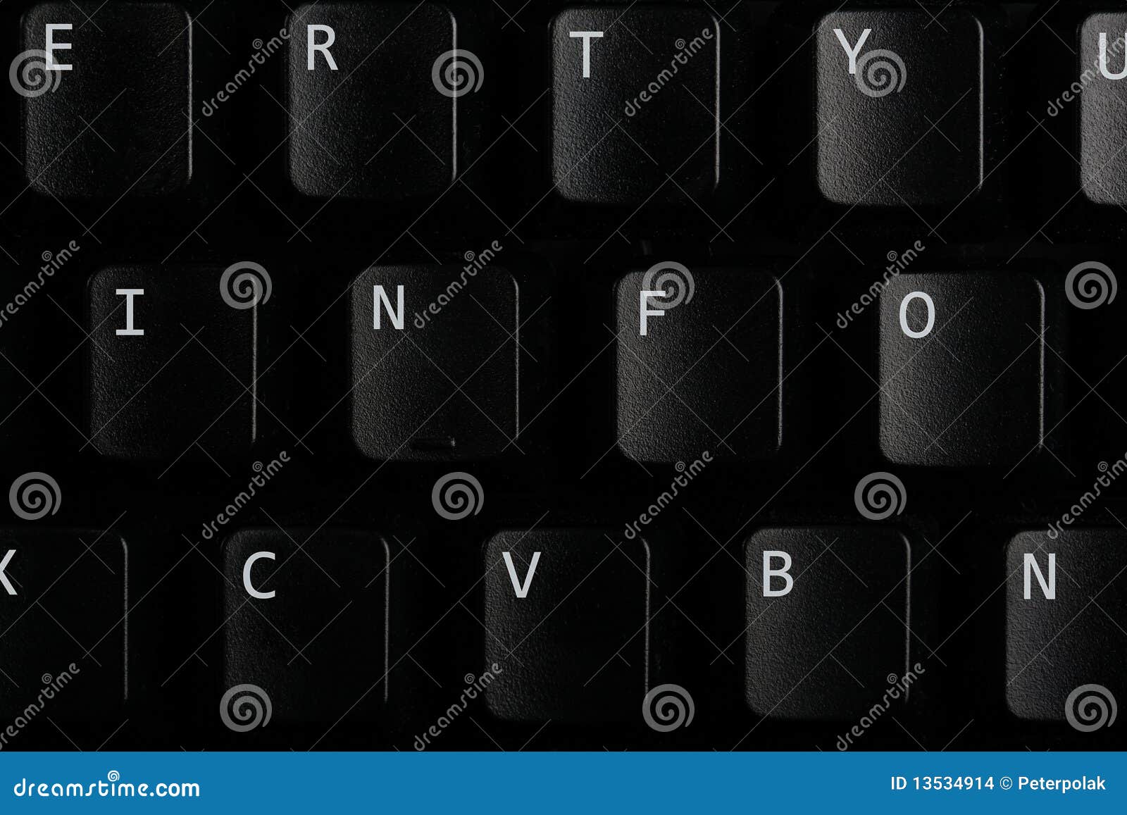 Computer Keyboard with the Word INFO Spelled Out Stock Photo - Image of ...