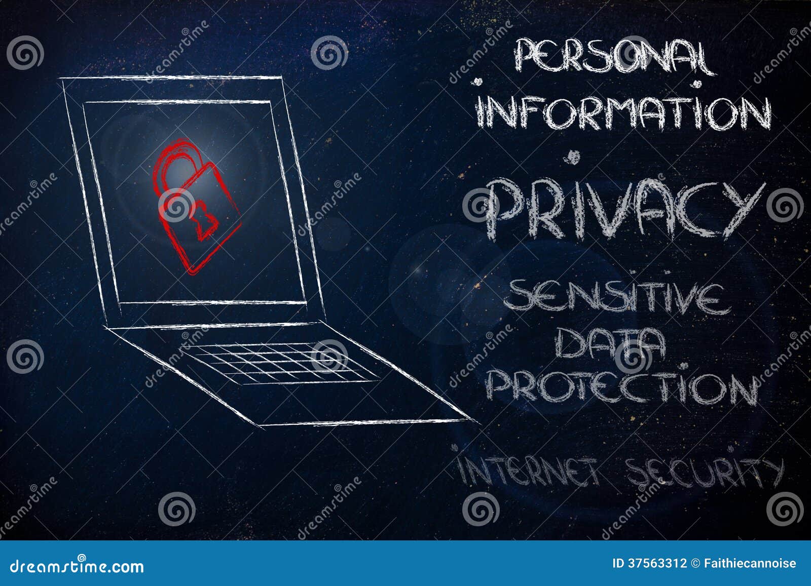 Computer with Lock: Internet Security and Confidential Information ...