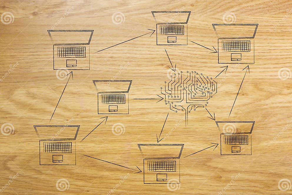 Computer Network with Connections in and Out of an Electronic Ci Stock ...