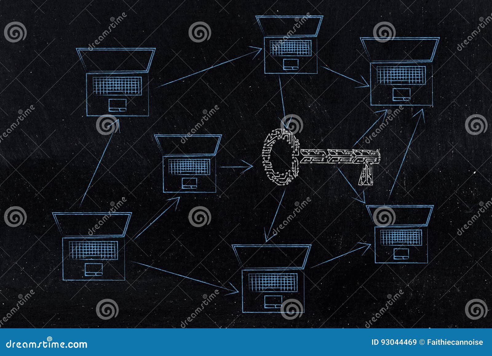 Computer Network with Connections in and Out of an Electronic Ci Stock ...