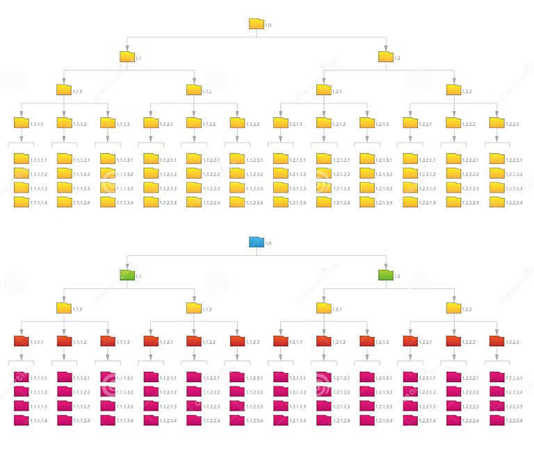 Computer Network File Folder Vertical Numeric Organization Structure ...