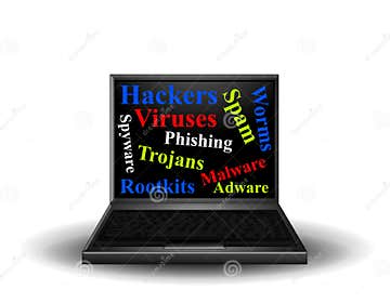 Computer Network Security Risks Stock Illustration - Illustration of ...