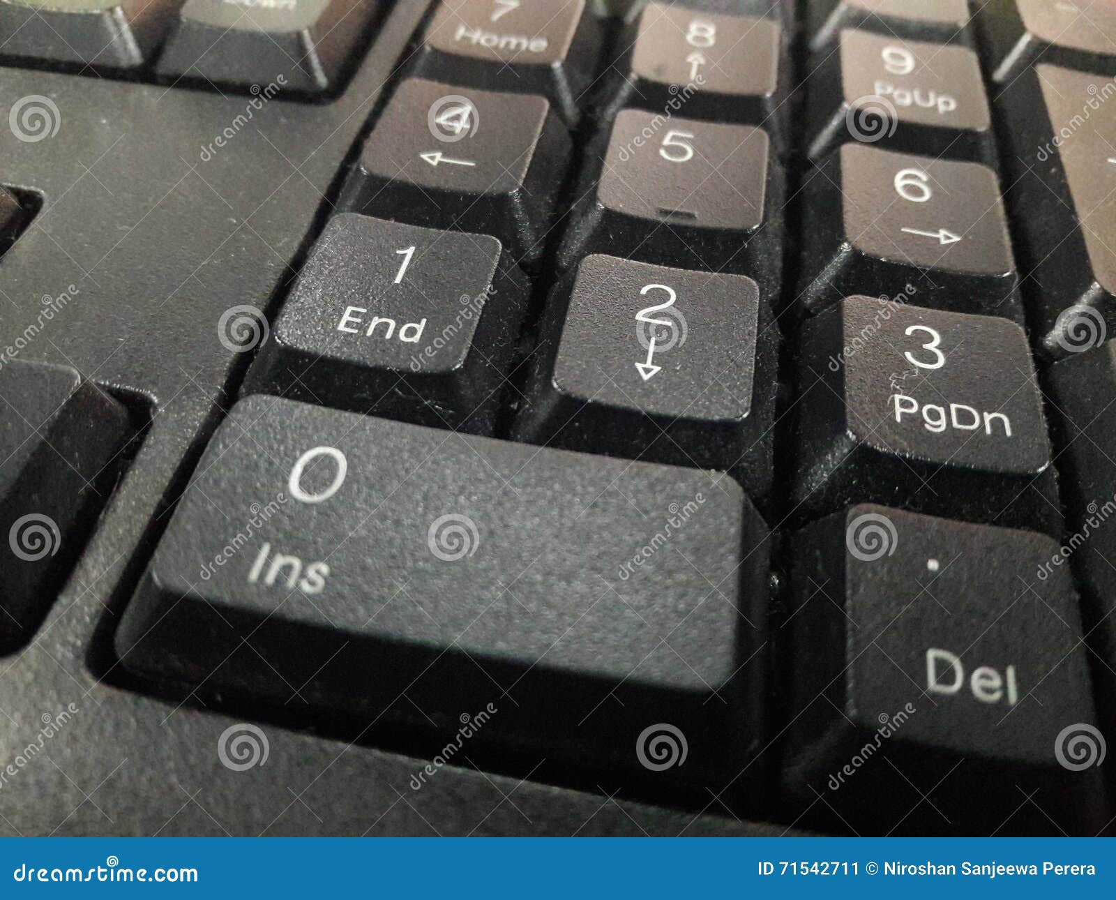 Numeric Keypad Typing Royalty-Free Stock Image | CartoonDealer.com ... Numeric Keypad Typing Royalty-Free Stock Image | CartoonDealer.com ...