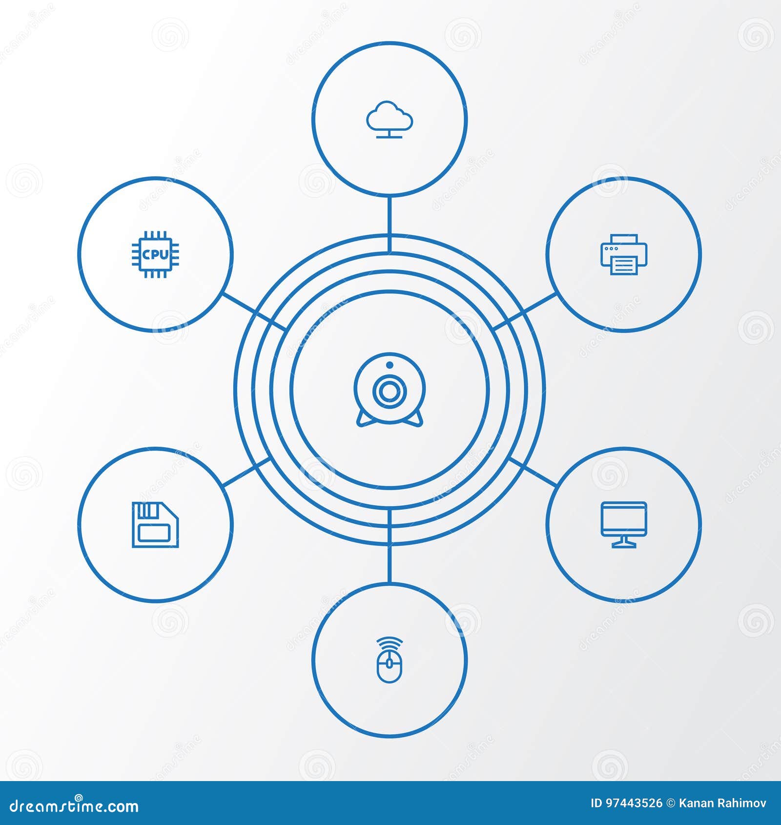 Computer Outline Icons Set. Collection of Peripheral, Printer, Floppy ...