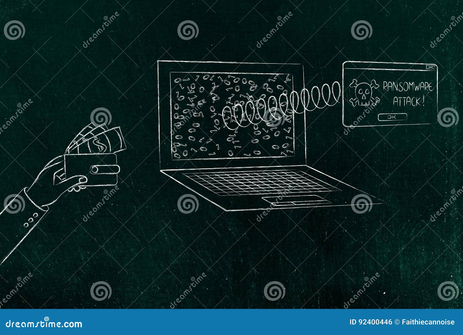 Computer with Ransomware Attack Pop-up on a Spring & Hand Giving Stock ...