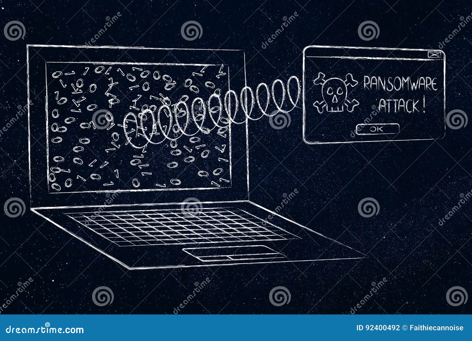 Computer with Ransomware Attack Pop-up on a Spring Stock Illustration ...