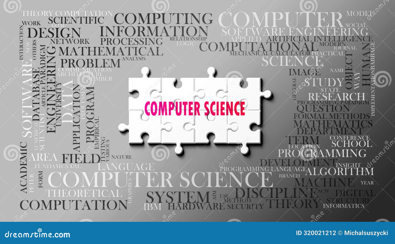 Computer Science As a Complex Subject, Related To Important Topics ...