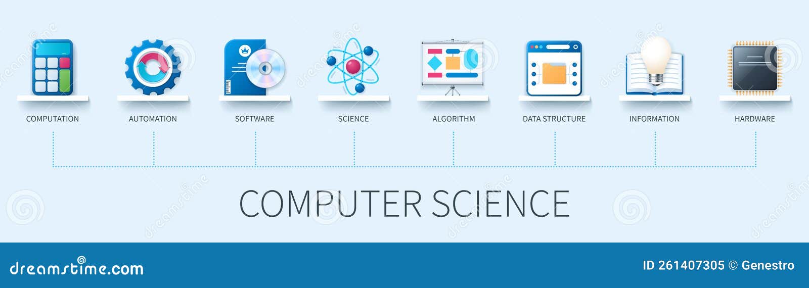 Computer Science Banner with Icons Vector Infographic in 3D Style Stock ...
