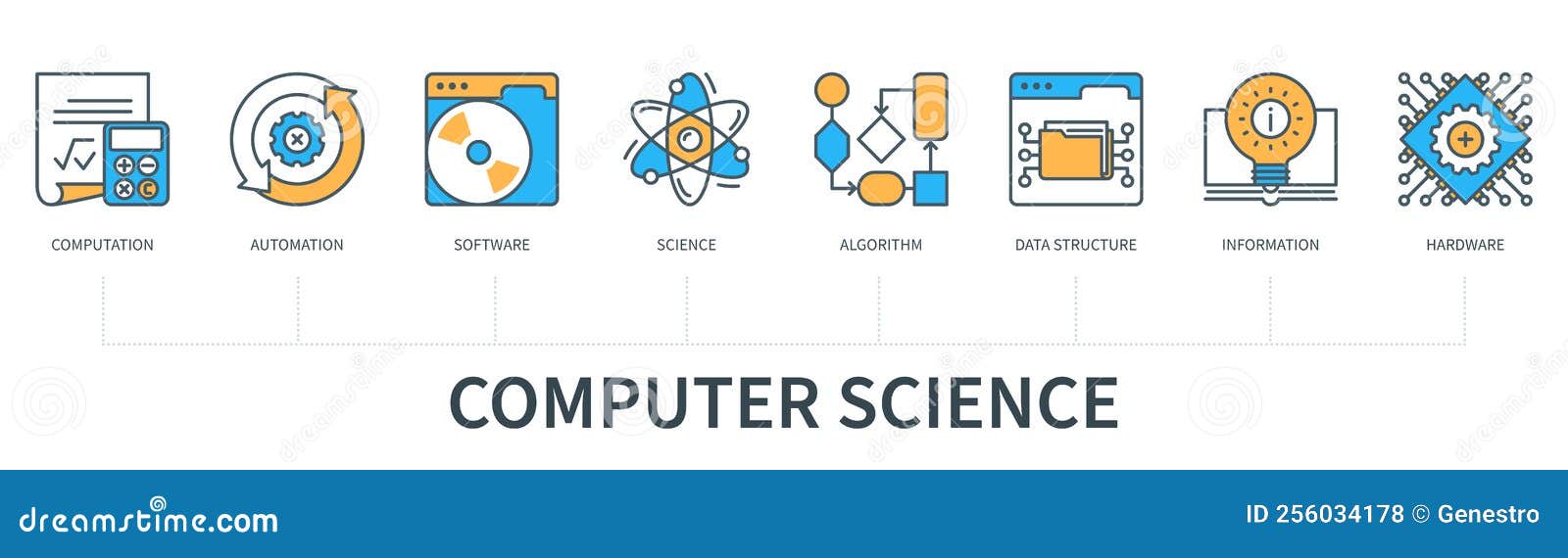 Computer Science Concept with Icons in Minimal Flat Line Style Stock Vector - Illustration of ...