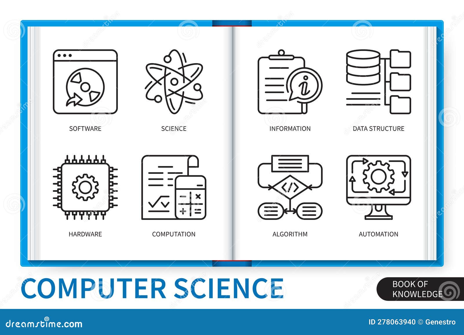 Computer Science Infographics Linear Icons Collection Stock