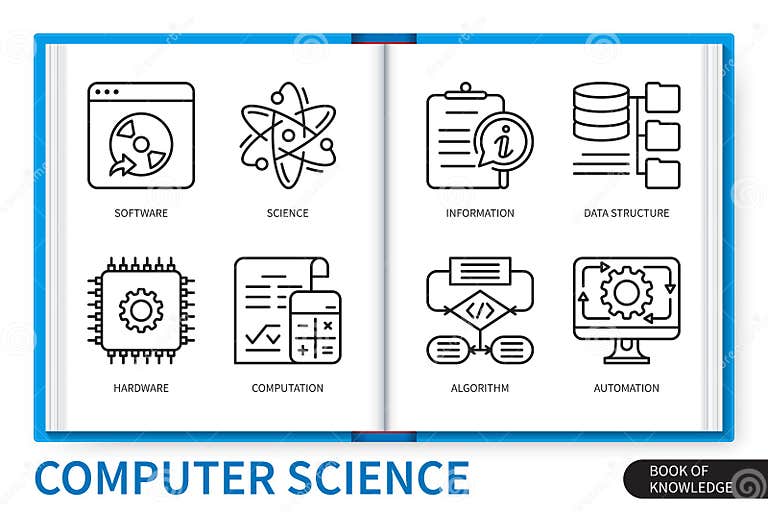 Computer Science Infographics Linear Icons Collection Stock ...