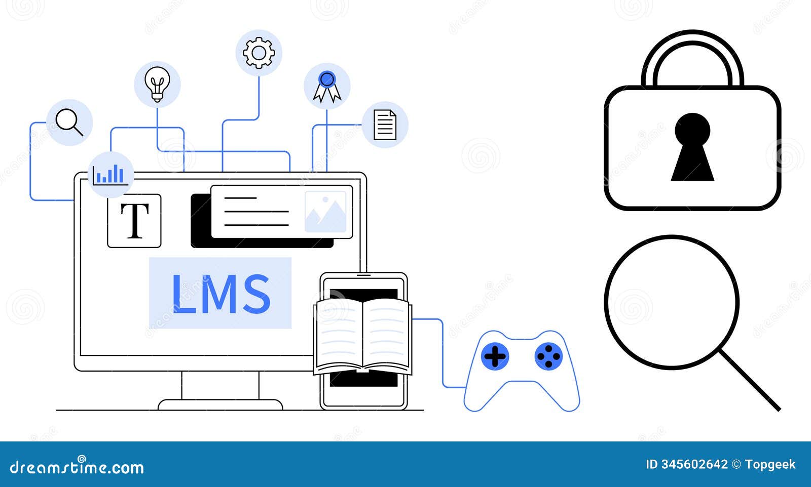 Digital Learning Tools with Key Elements Including LMS, Game Controller ...