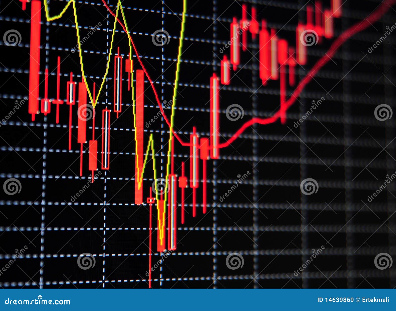 Computer Screen Graph Closeup Stock Image - Image of financial ...