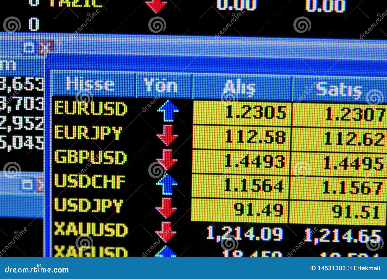 Computer Screen Shot of Currency Exchange Stock Image - Image of ...