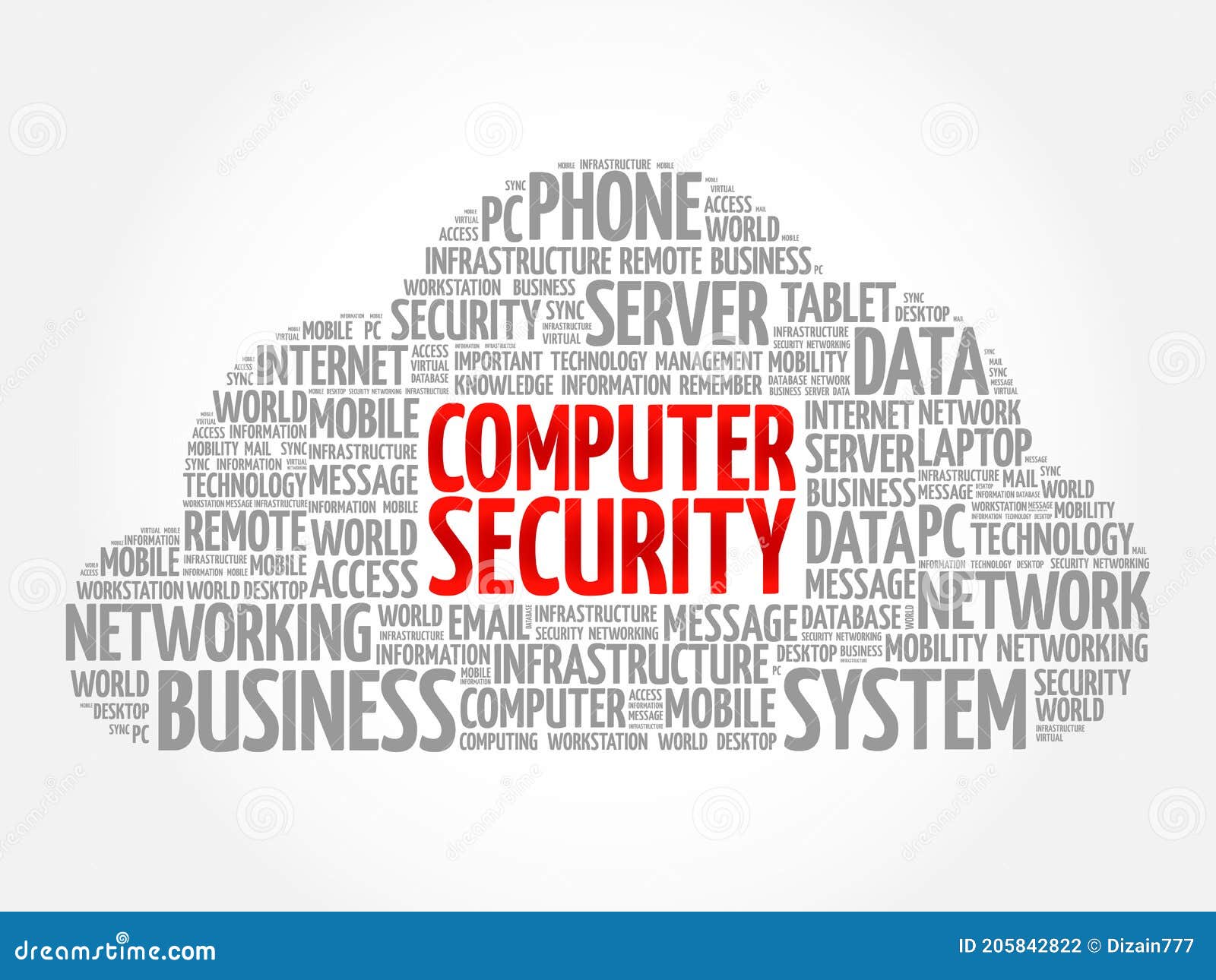 COMPUTER SECURITY Word Cloud Stock Illustration - Illustration of ...