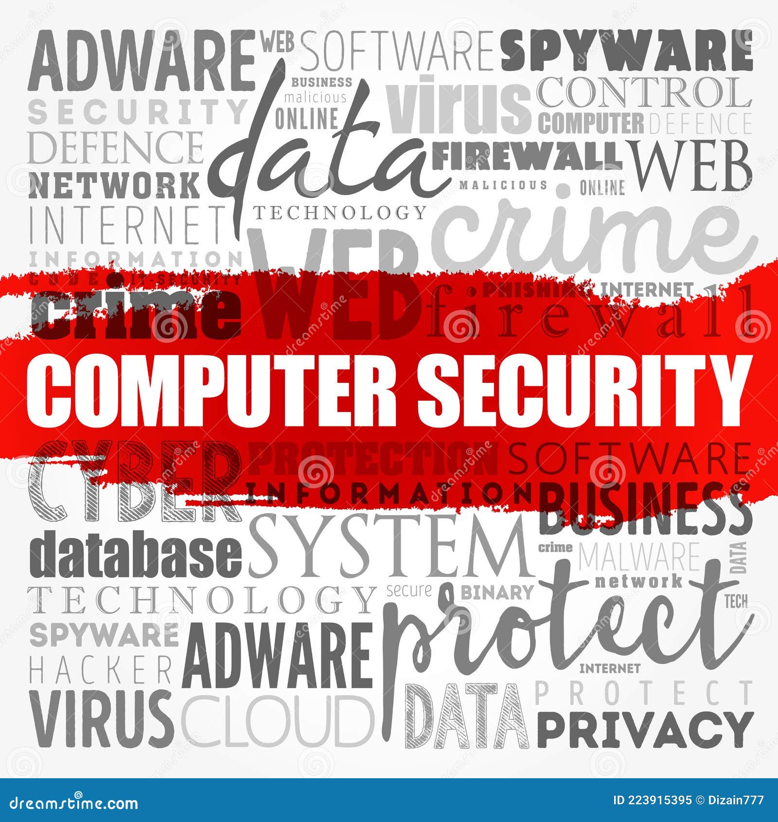COMPUTER SECURITY Word Cloud, Technology Concept Background Stock ...