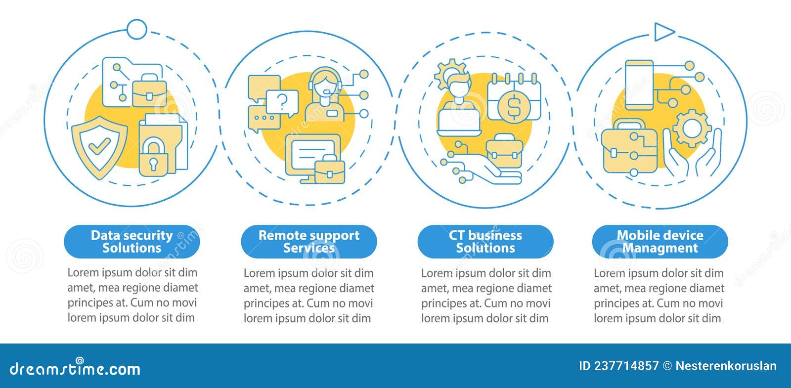 Computer Services for Business Blue Circle Infographic Template Stock ...