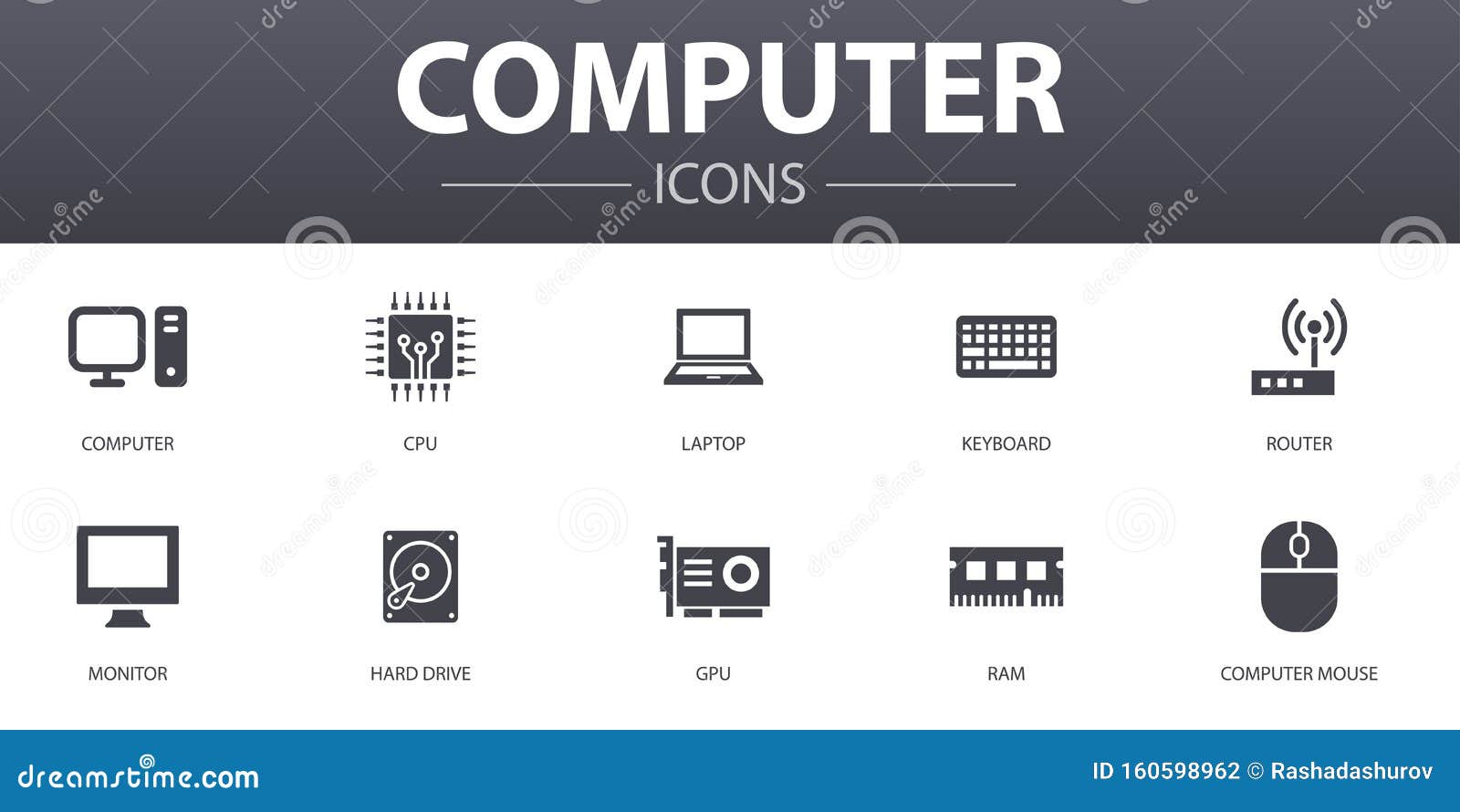 Computer Simple Concept Icons Set Stock Vector - Illustration of ... Computer Simple Concept Icons Set Stock Vector - Illustration of ...