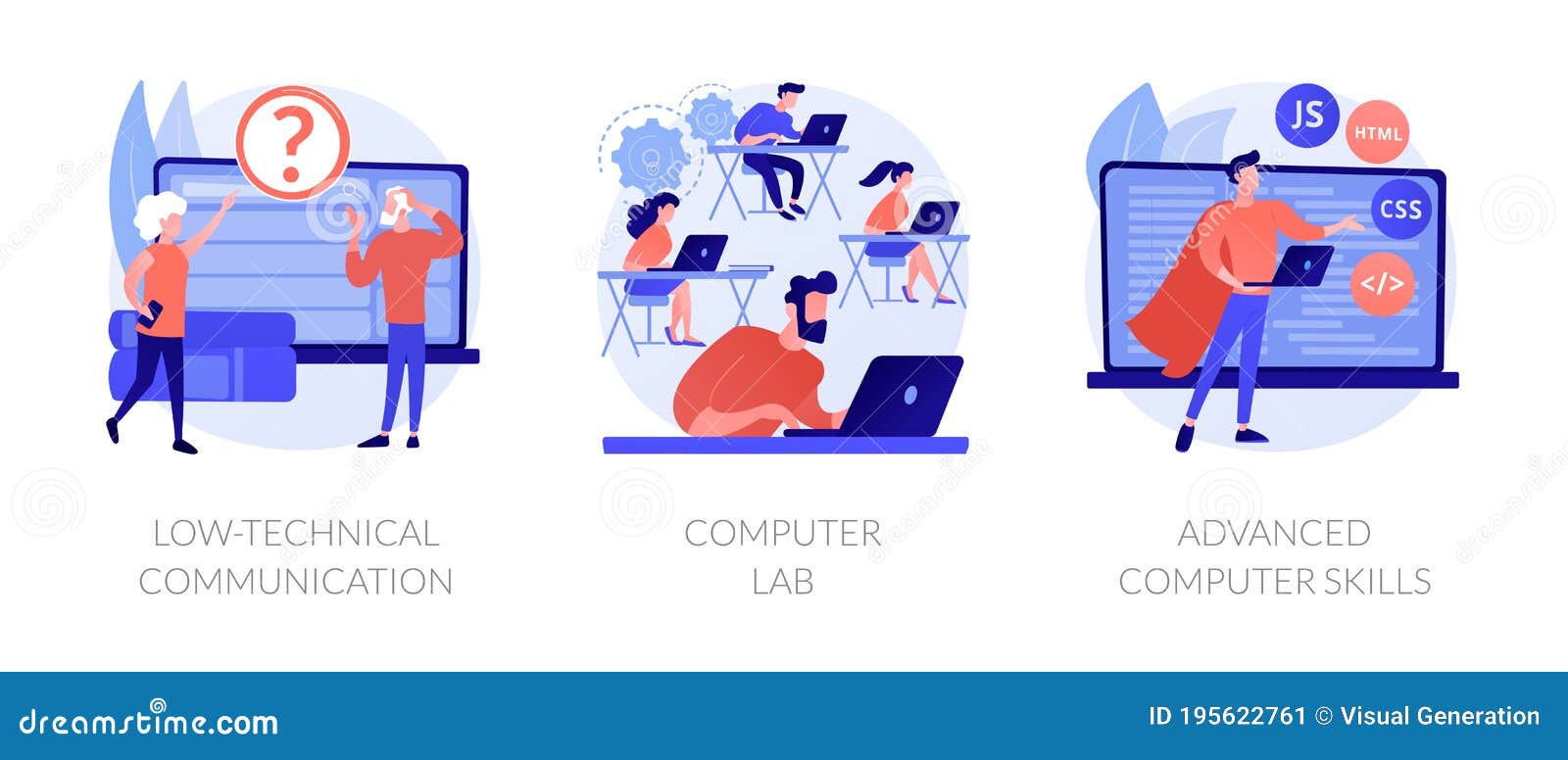 Computer Skills Requirement Abstract Concept Vector Illustrations ...