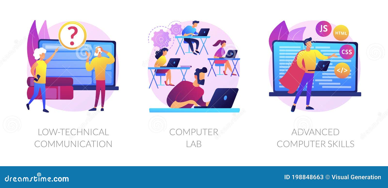 Computer Skills Requirement Abstract Concept Vector Illustrations ...