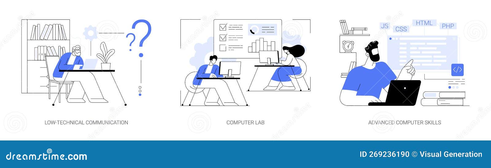 Computer Skills Requirement Abstract Concept Vector Illustrations ...