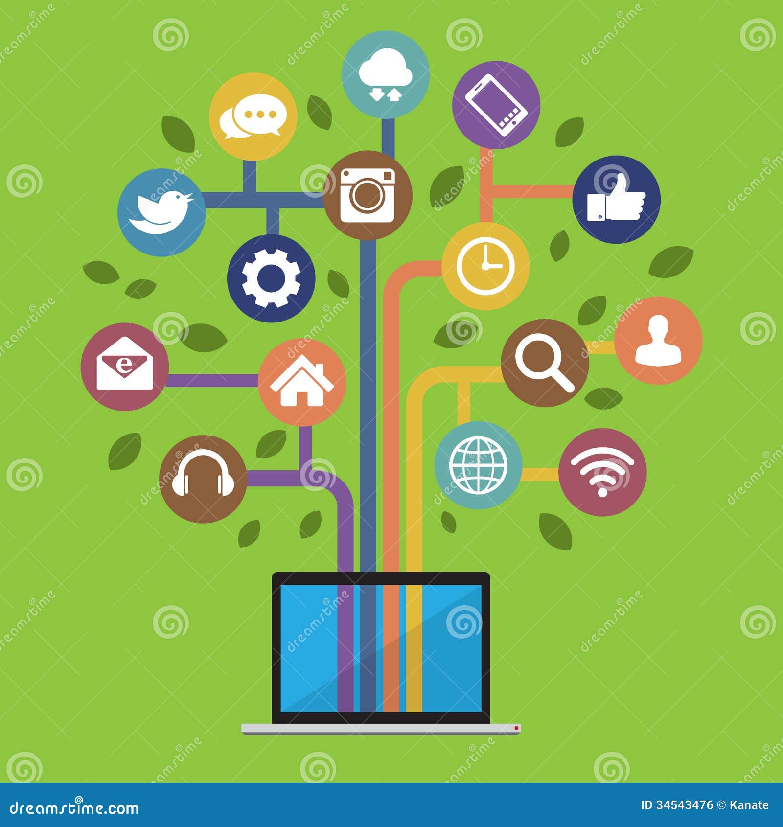 Computer with Social Media Icons Stock Vector - Illustration of earth ...