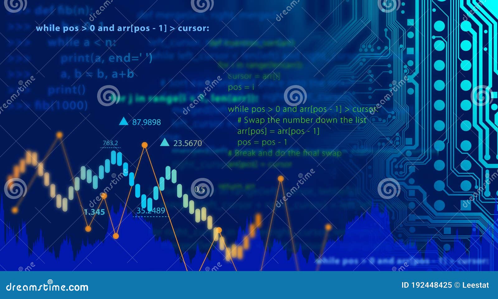 Computer Source Code and Stock Graph Chart on Monitor Screen. Modern ...