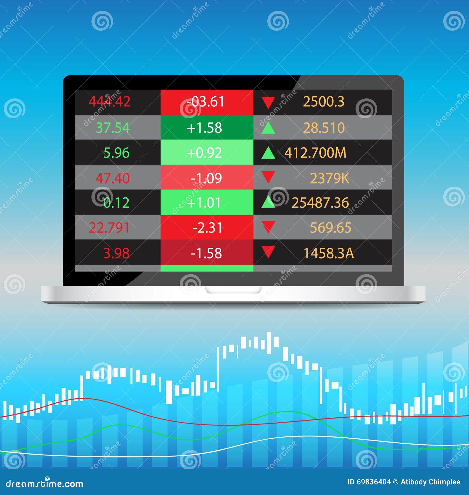 Computer stock display stock vector. Illustration of trade - 69836404