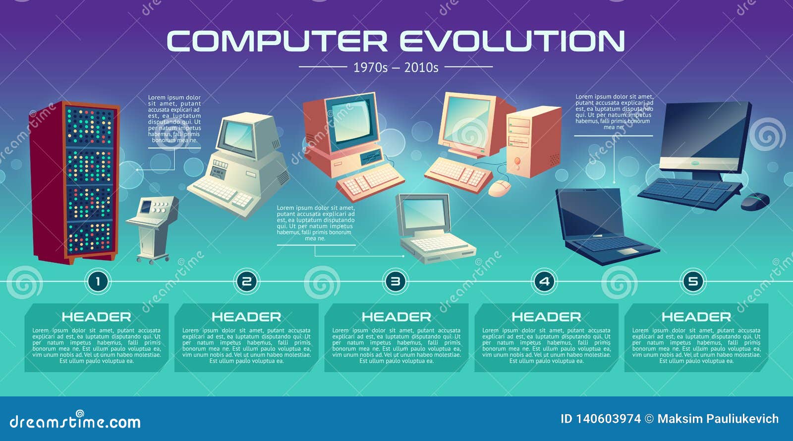 Evolution Banner Stock Illustrations – 13,087 Evolution Banner Stock ...