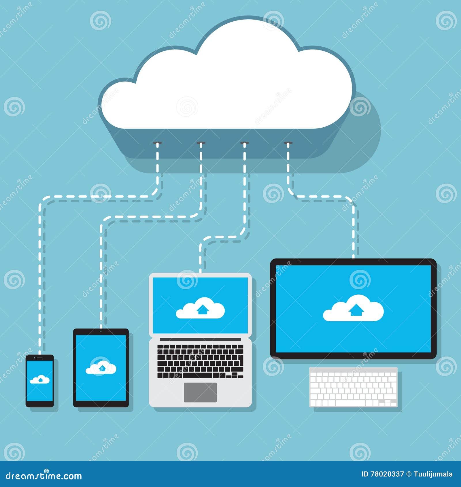 Computers Devices Connecter To the Cloud Service Stock Vector ...