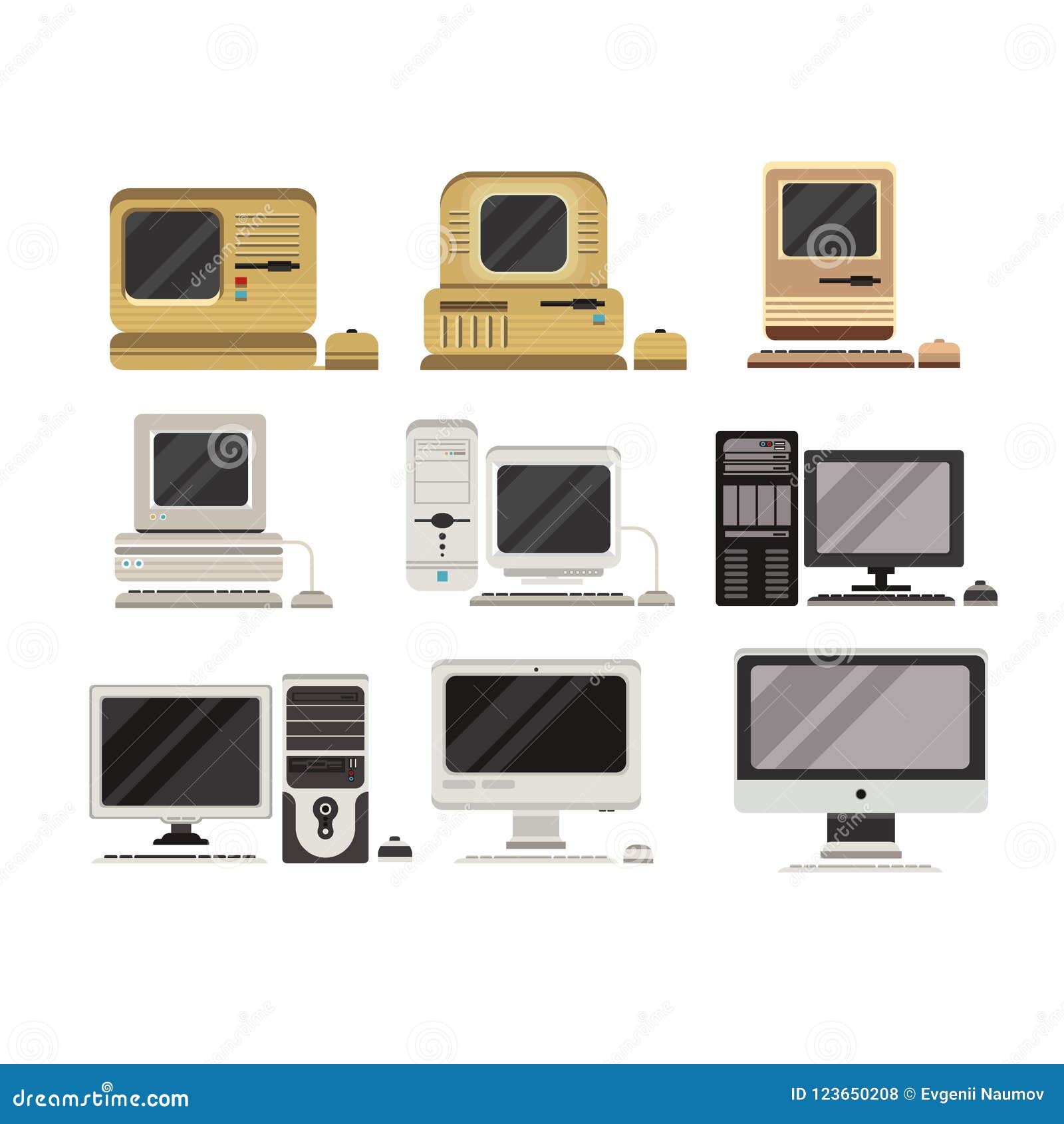 Evolution Of Computers