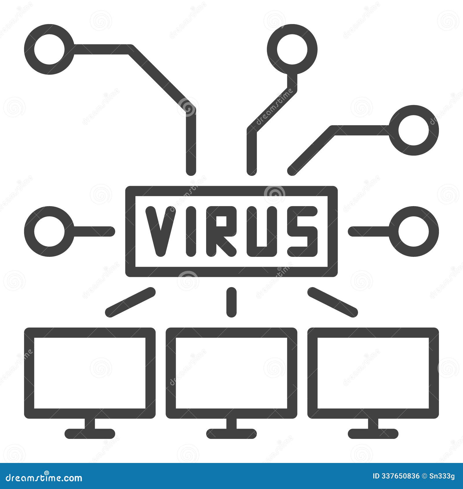 Computers with Virus Vector PC Network Linear Icon or Symbol Stock ...
