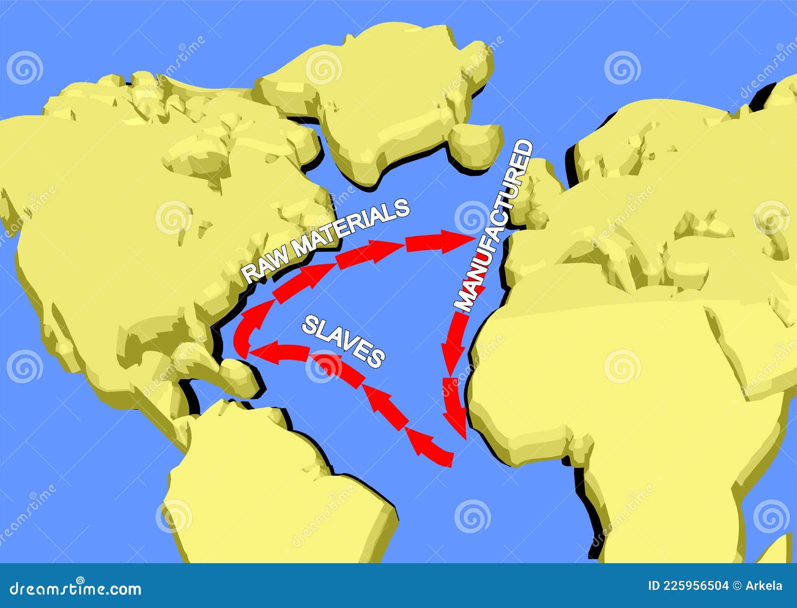 Mapa De Comercio Triangular