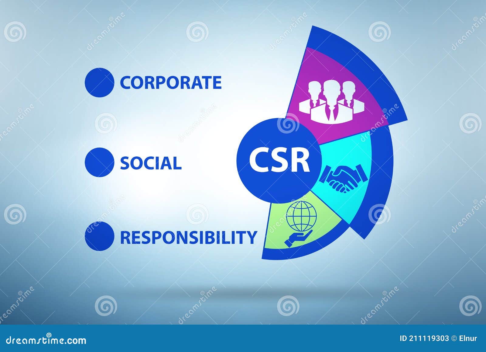 Conceito De Responsabilidade Social Das Empresas Da Rse Ilustração ...
