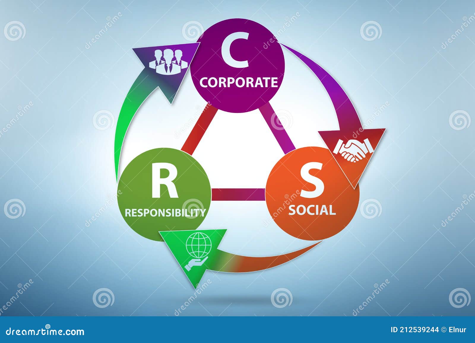 Conceito De Responsabilidade Social Das Empresas Da Rse Ilustração ...