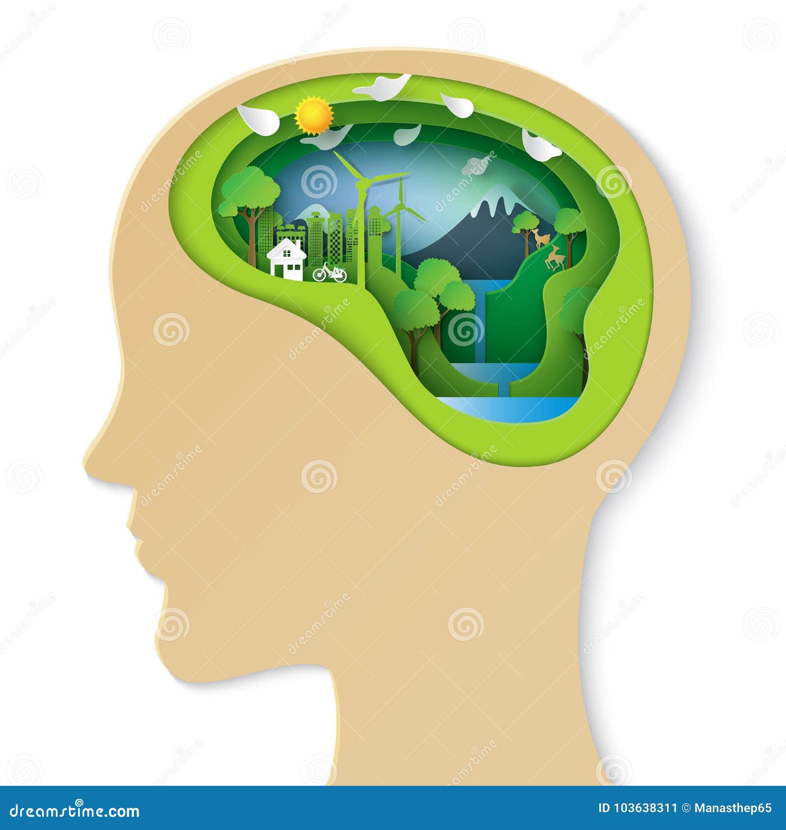 Conceito Verde De Pensamento Da Ideia Do Ambiente Ilustração do Vetor ...