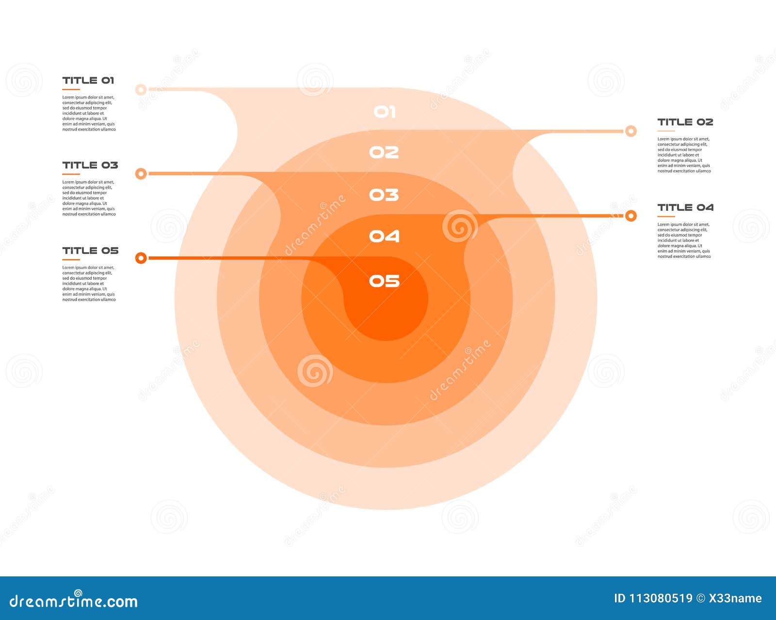 Concentric Infographics Step by Step in a Series of Circle. Element of ...