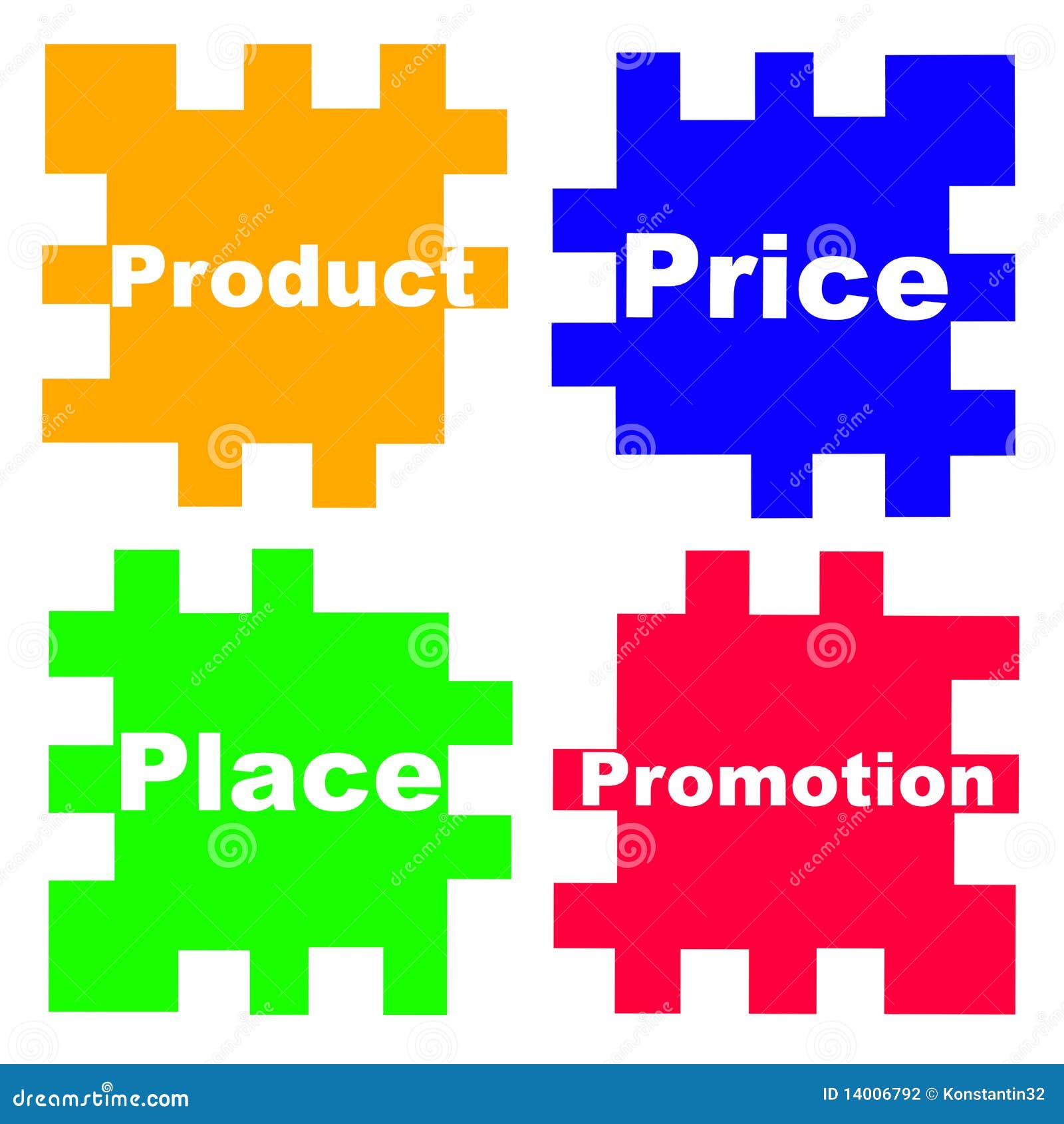 Concept the 4P S of Marketing Stock Illustration - Illustration of ...