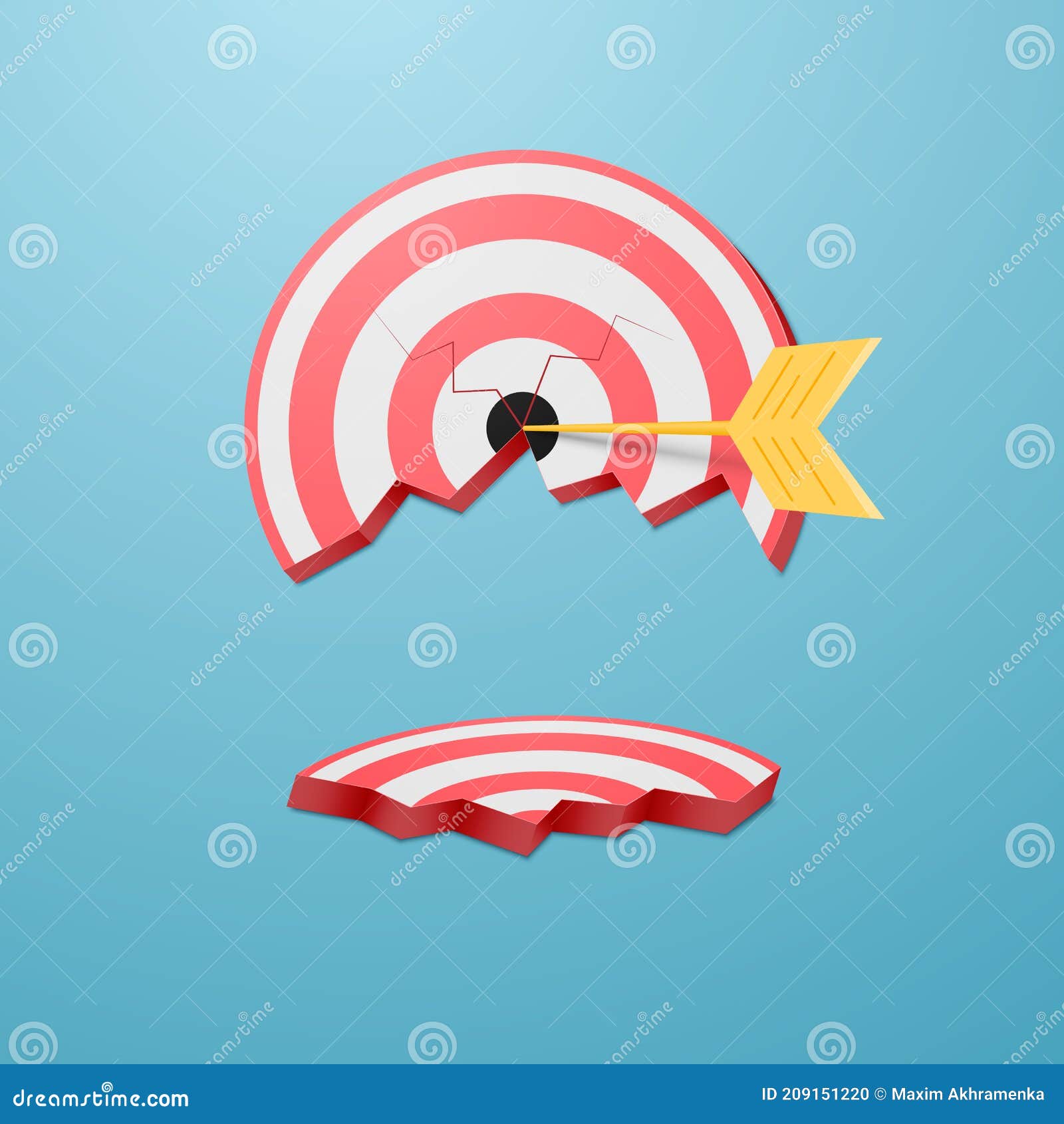 The Concept of Achieving the Wrong Goal in the Form of a Destroyed ...