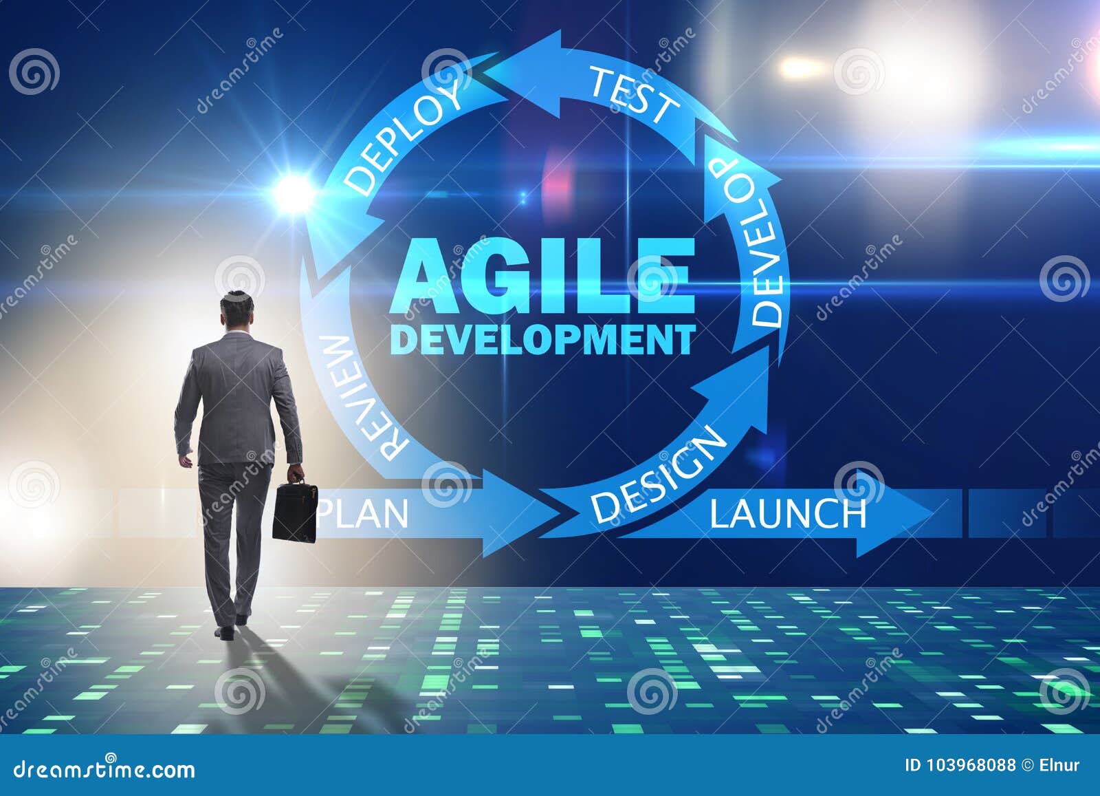 The Concept of Agile Software Development Stock Photo - Image of away ...
