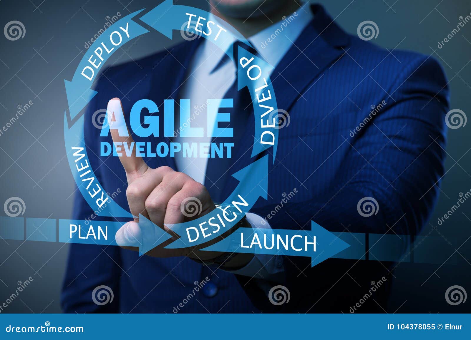 The Concept of Agile Software Development Stock Image - Image of ...