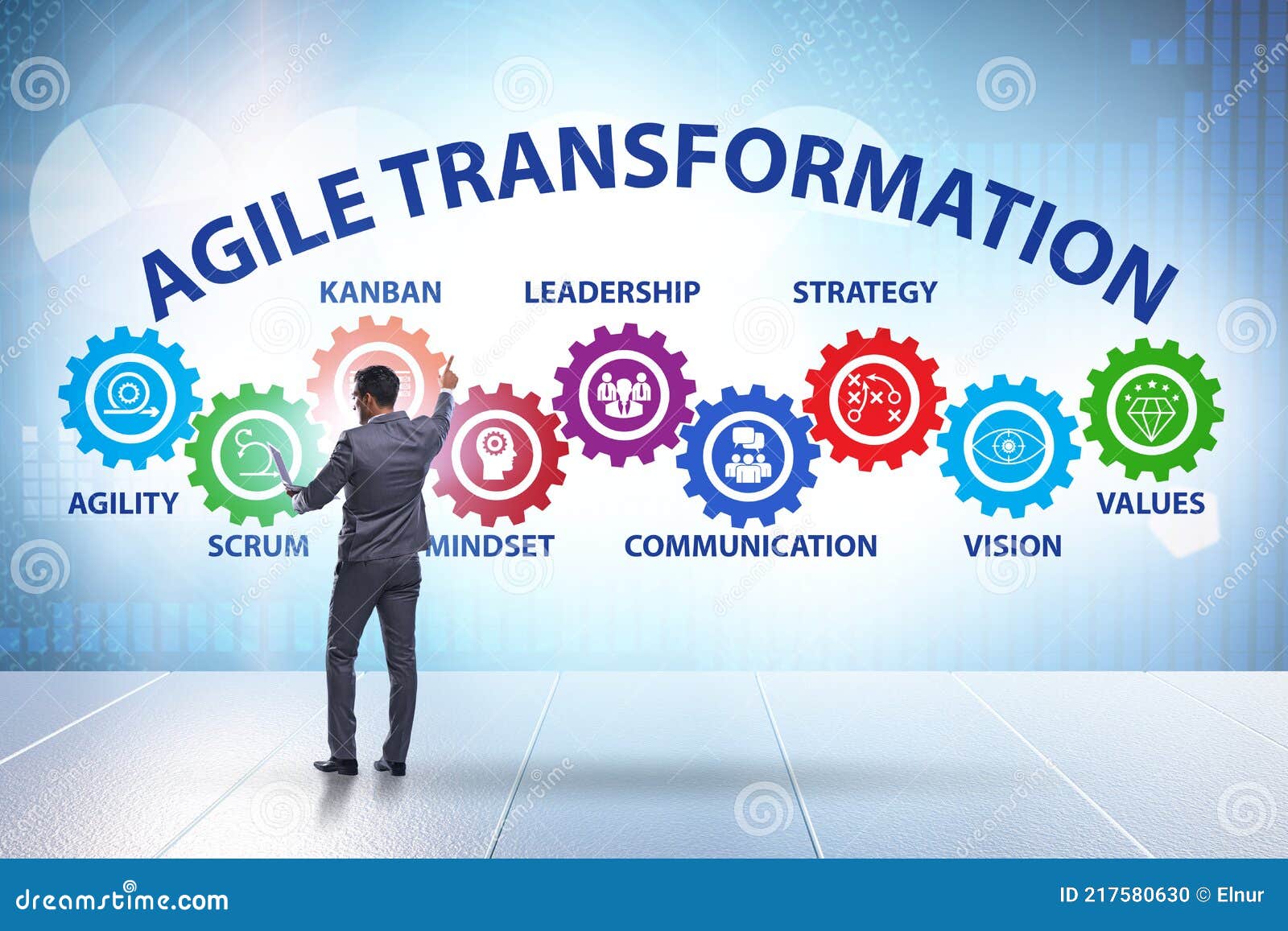 Concept of Agile Transformaion and Reorganisation Stock Photo - Image ...