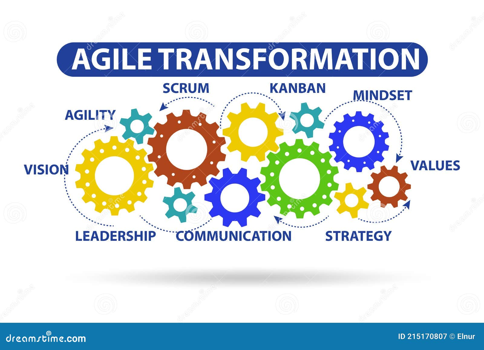 Transformaion Cartoons, Illustrations & Vector Stock Images - 20 ...