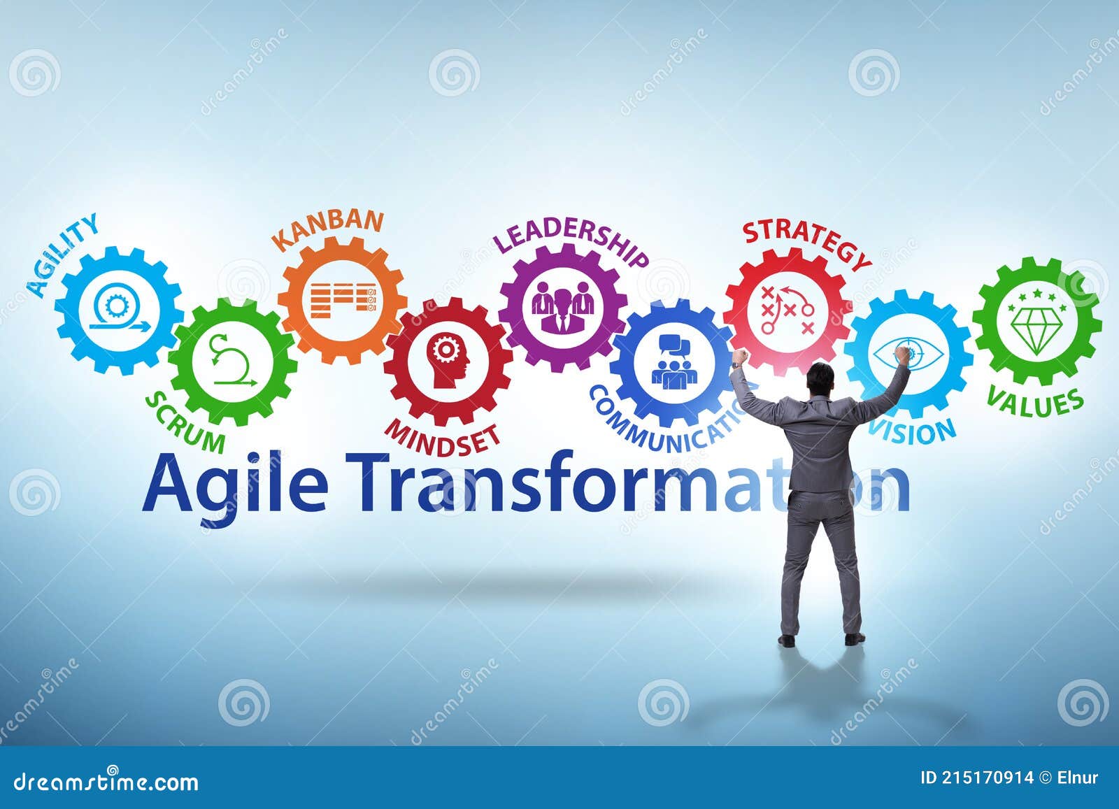Concept of Agile Transformaion and Reorganisation Stock Photo - Image ...