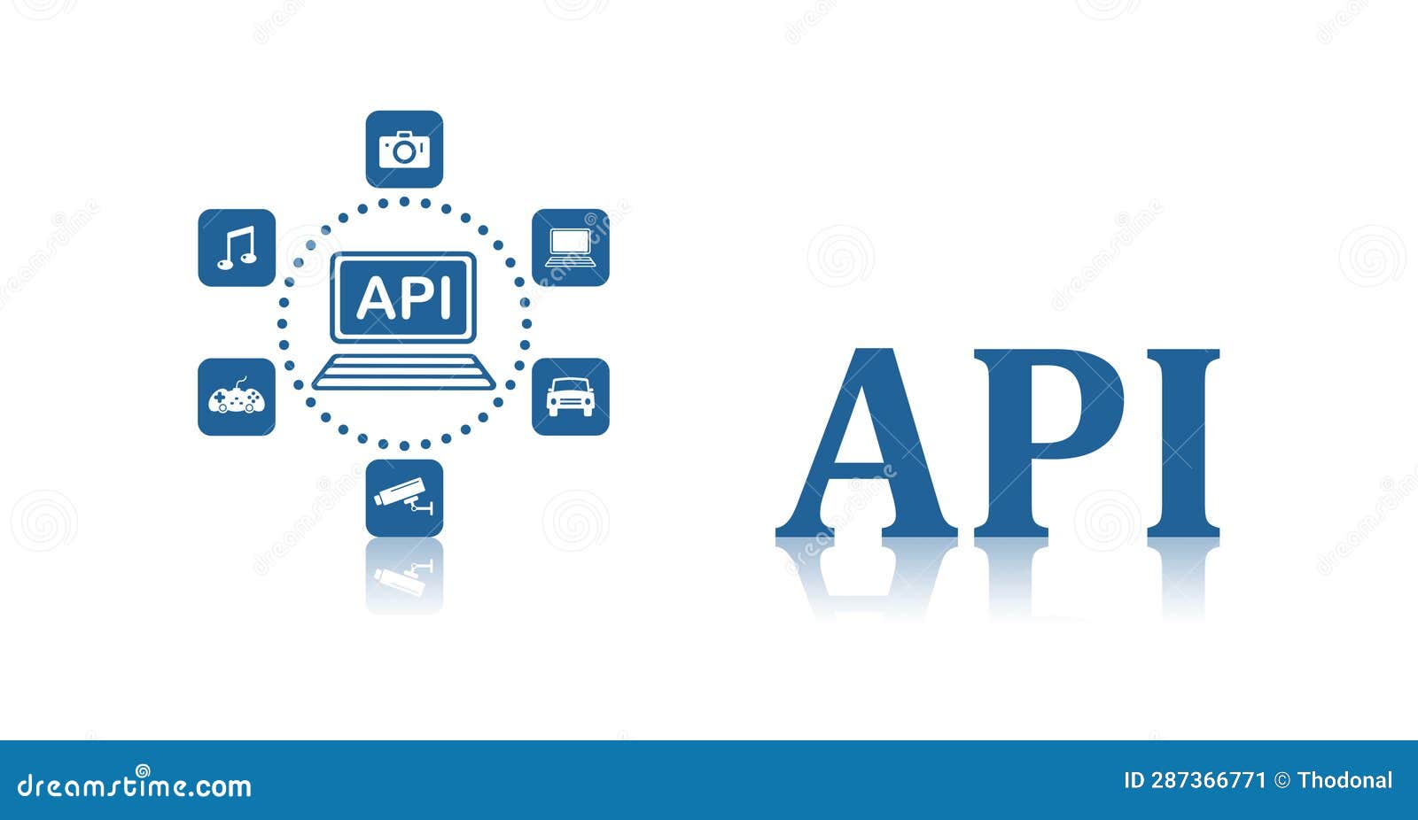 Concept of api stock illustration. Illustration of service - 287366771