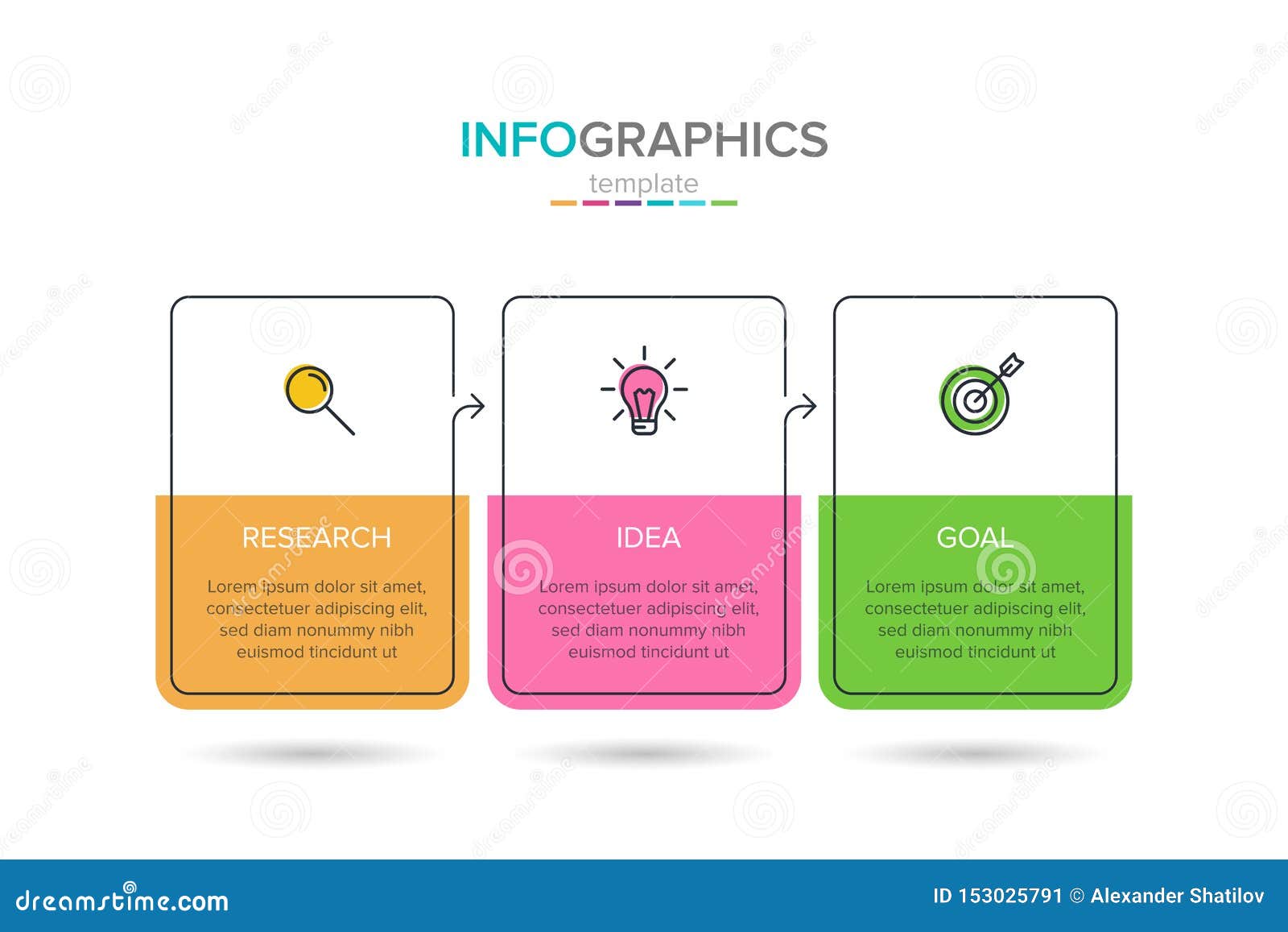Concept of Arrow Business Model with 3 Successive Steps. Three Colorful ...